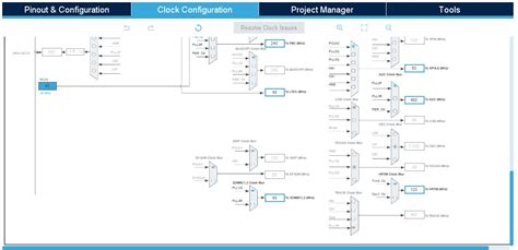 Stm32h745 And Isdram S42s32800j 7bli Communicati