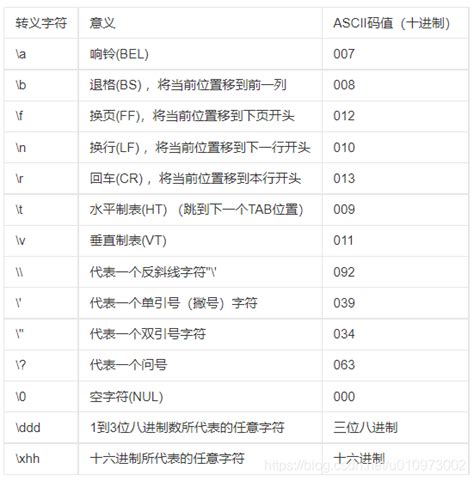 Python Windows下路径找不到文件或者图片python找不到图片路径 Csdn博客