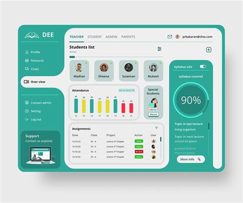 Educational Dashboard Ux Ui Design Behance