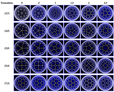 The Beaded Molecules 串珠分子模型的美妙世界 Bead Model Of The Heptagonal Tiling
