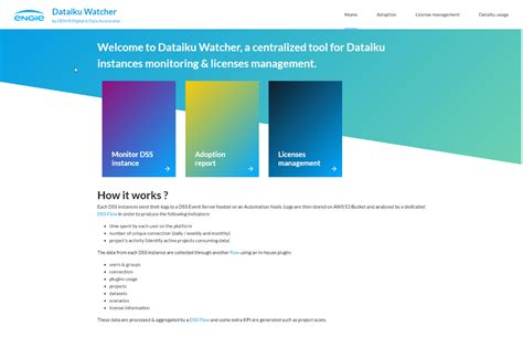 Engie Global Energy Management And Sales Empowering Business Units To