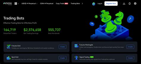 Ultimate Tools To Automate Your Crypto Trading Phemex
