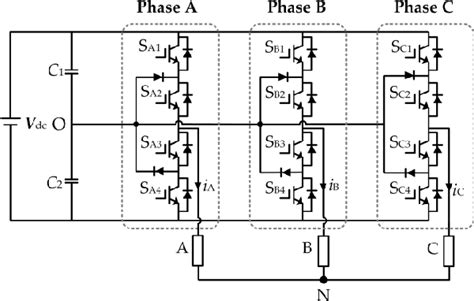 Figure 1 From Improved Synchronized Space Vector Pwm Strategy For Three Level Inverter At Low