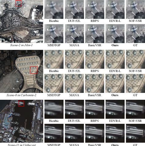 Local Global Temporal Difference Learning For Satellite Video Super