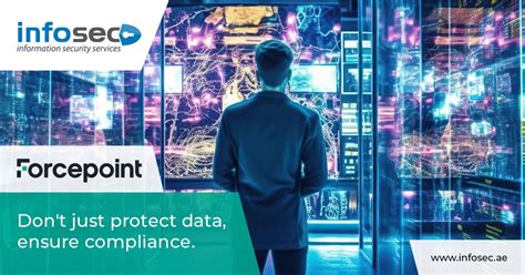 Infosec On Linkedin Infosec Cybersecurity Forcepoint Dlp