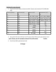 Worksheet Linear Kinematics Pdf Worksheet Linear Kinematics