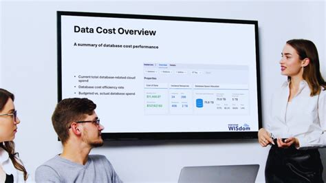 Why Dbas Should Own Finops For Data Fortified
