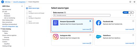 Simplify Real Time Analytics With Zero Etl From Amazon Dynamodb To
