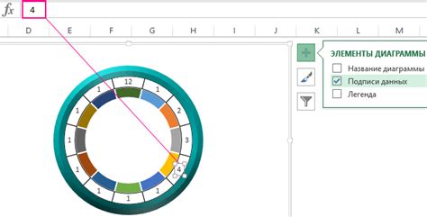 Как сделать биржевые часы в Excel из диаграммы спидометр скачать