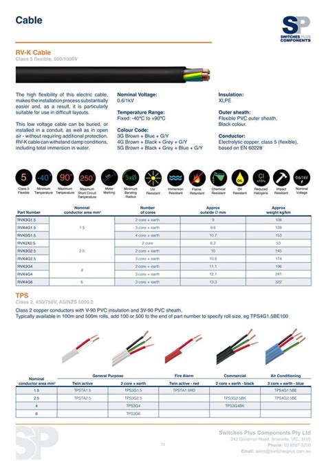 Switches Plus Components Electrical Solutions PDF
