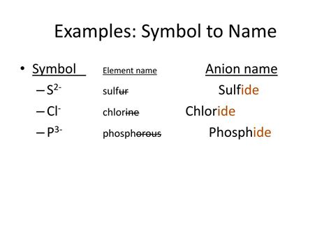 PPT Guide To Naming Ionic Compounds PowerPoint Presentation Free Download ID