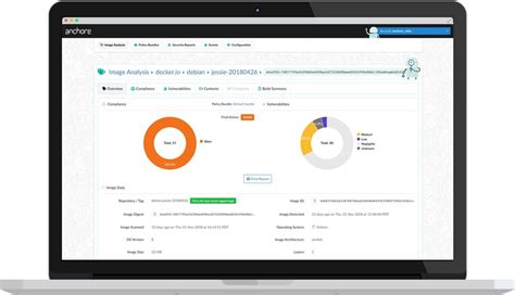 Free Docker Image Management And Analysis Tool Search Millions Of Images Perform Free Docker Image Management And Analysis Tool Search Millions Of Images Perform