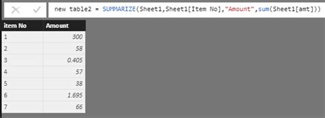 solved create custom table issue microsoft fabric community