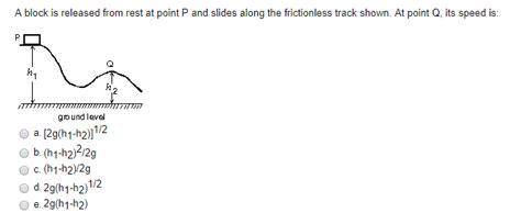Answered A Block Is Released From Rest At Point P And Slides Along The
