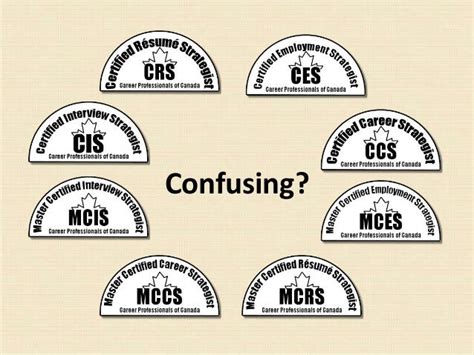 Cpc Certification Program