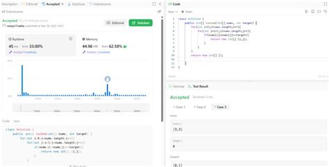 100daysofleetcode Leetcode Java Algorithms Problemsolving Ramya R
