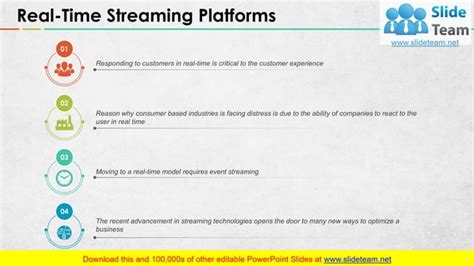 Data Architecture Powerpoint Presentation Slides Pdf