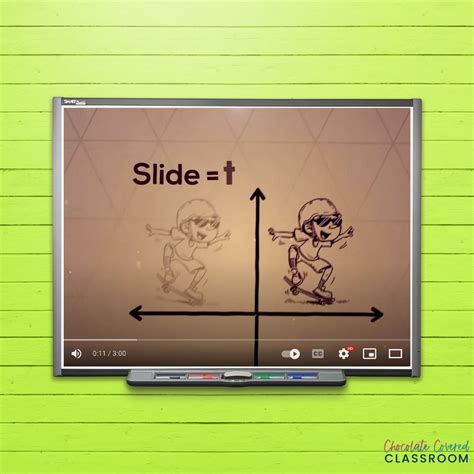 Fun Activities For Teaching Geometric Transformations Chocolate Covered Classroom Creations