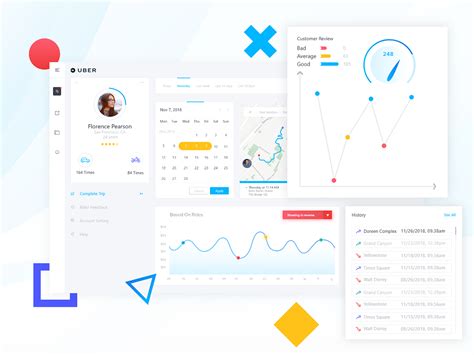 Event Dashboard Designs Themes Templates And Downloadable Graphic Elements On Dribbble