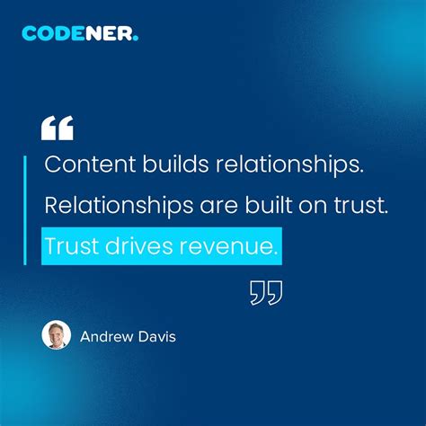 Codener Ltd On Linkedin Codener Marketingstrategy Seoservices