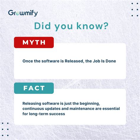 growmify on linkedin techtruths mythbusting softwaremyths softwaremaintainance growmify