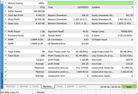 Build Self Optimizing Expert Advisors In Mql5 Part 2 Usdjpy Scalping