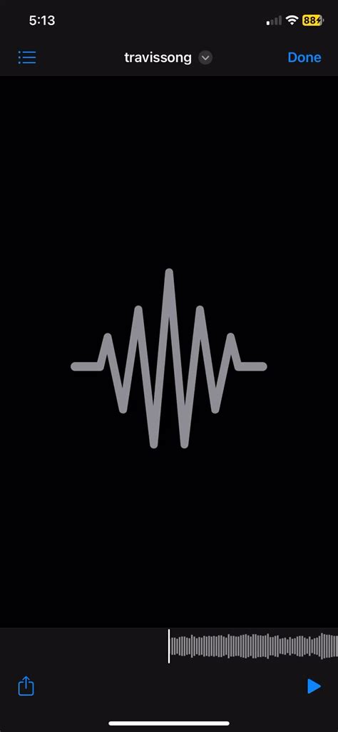 Psychedelic Music Rundergroundmusic