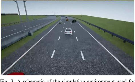 Figure 3 From Autonomous Highway Driving Using Deep Reinforcement Learning Semantic Scholar