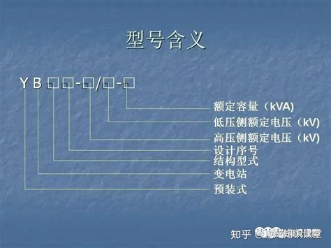 箱变基础知识汇总想全面了解箱变看这一篇已经足够 知乎