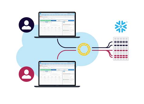 Omnata Blog Product Update Improved Row Level Filtering