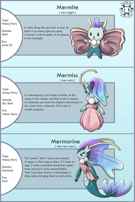 Pin By Nicole Haskell On Fakemon Pokemon Pokedex Pokemon Rpg Pokemon