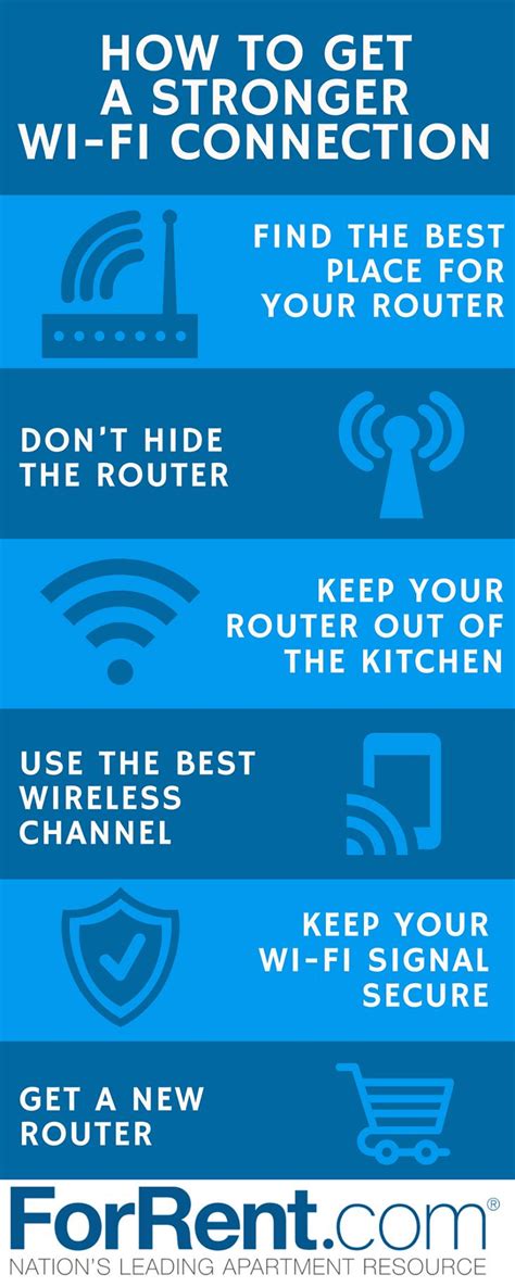 How To Get A Stronger Wi Fi Connection In Your Apartment Tips ForRent Wifi Connection