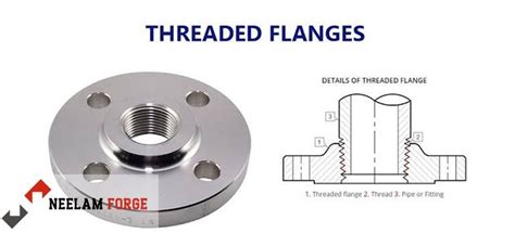 Threadedscrewed Flanges Manufacturers In India Neelam Forge India