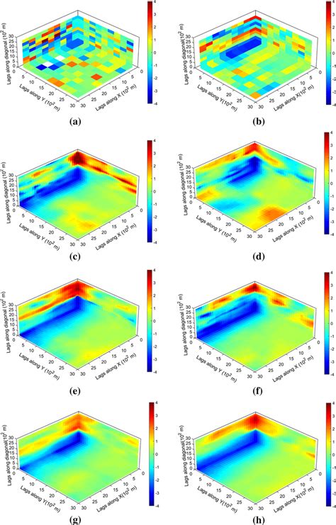Fourth Order Cumulant Maps Of A Ds 1 B Ds 2 C Exhaustive Image D Download Scientific Diagram