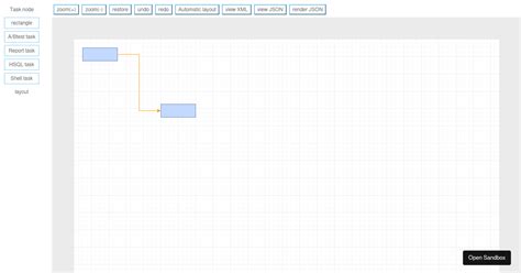 Mxgraph Js Examples Codesandbox