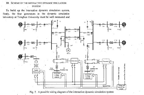 Figure 1 From The Hybrid Simulation System With Dynamic Interaction