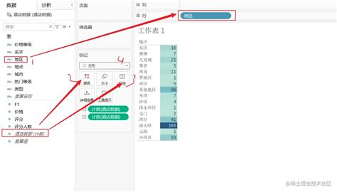 Tableau可视化设计案例 03基本表、树形图、气泡图、词云开启掘金成长之旅！这是我参与「掘金日新计划 · 2 月更文 掘金