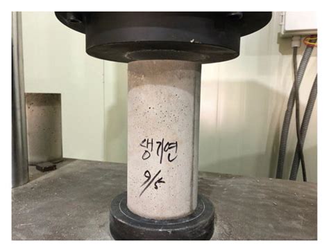 Uniaxial Compression Testing Of A Concrete Specimen A Test Setup And