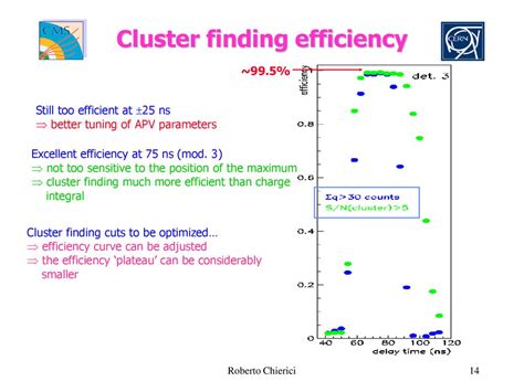 Roberto Chierici Cern Ppt Download