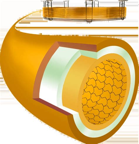 How To Select The Ideal Gas Chromatography Gc Columns 56 Off