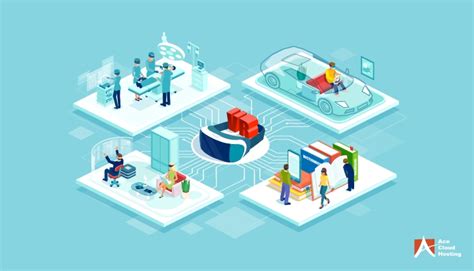 What Is Application Virtualization Ace Cloud Hosting