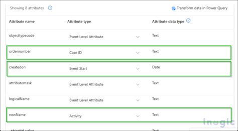 Process Mining Capability In Power Automate Power Community