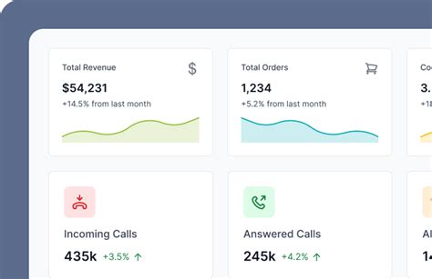 Angular Blocks For Modern Web Apps Syncfusion