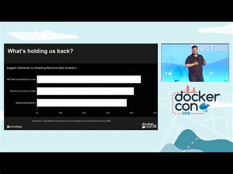 Dockercon Talk Leveraging The Machine Data Exhaust Of Your Containerized Environment From