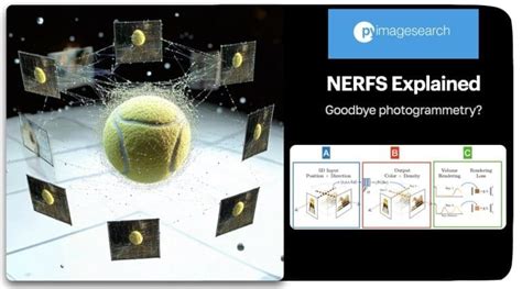 Photogrammetry Explained From Multi View Stereo To Structure From Motion Pyimagesearch