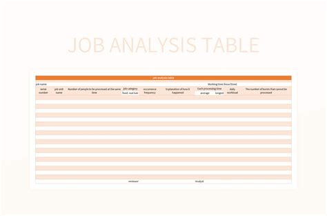 Free Job Analysis Templates For Google Sheets And Microsoft Excel Slidesdocs