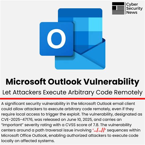 ⭕ Microsoft Outlook Vulnerability Let Attackers Execute Arbitrary Code