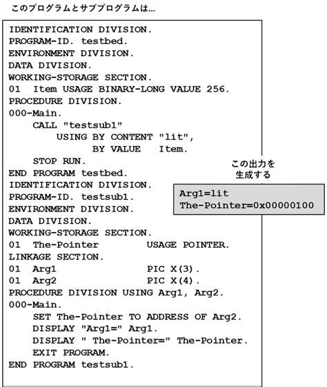 Opensource Cobol Programmers Guide Cobolマニュアル 日本語版 Opensource Cobol Programmers Guide