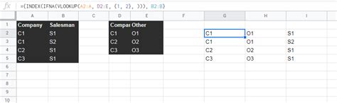 Join Two Tables In Google Sheet Stack Overflow Join Two Tables In Google Sheet Stack Overflow