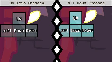 Keystrokes In Lua Modding Tool For Friday Night Funkin Fnf Modding Tools